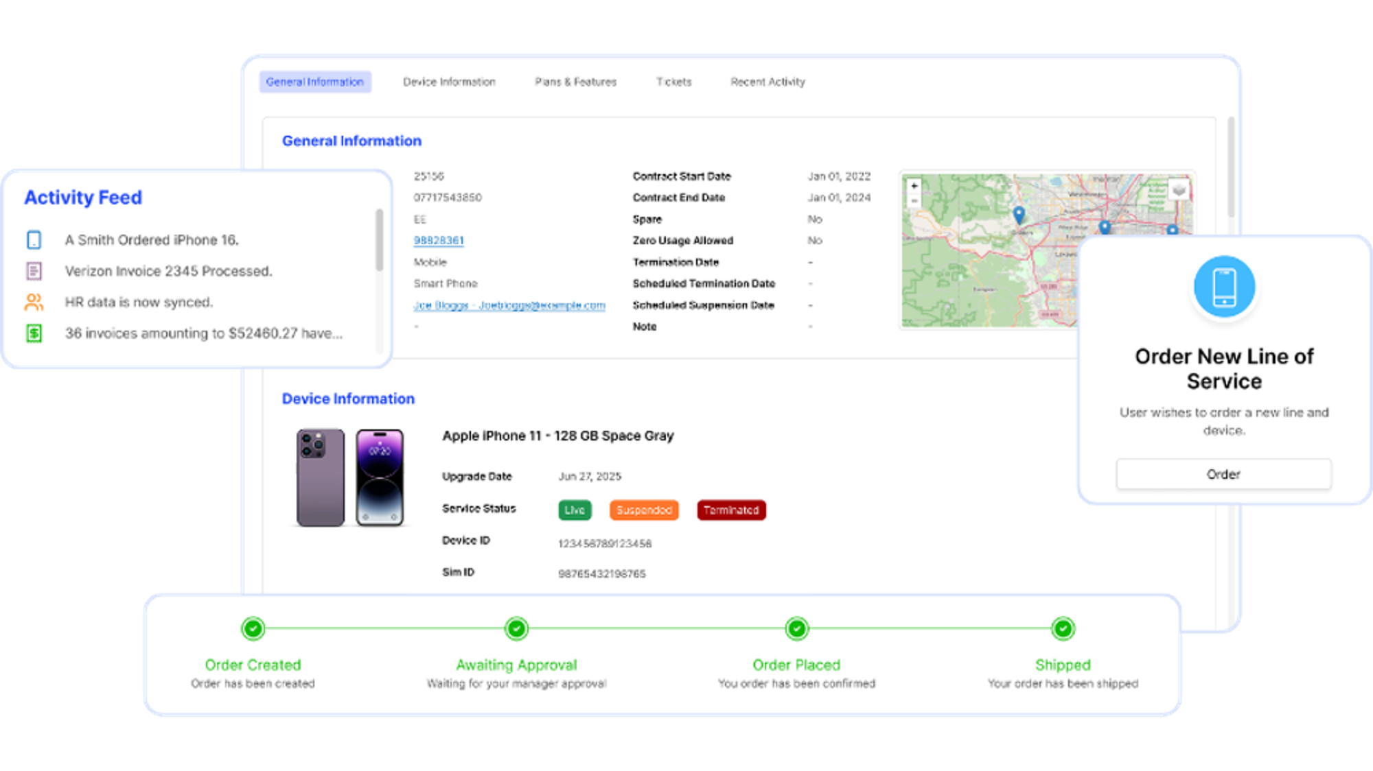 Managed Mobility Services | MMS Solutions & Benefits for Businesses